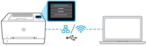 Stampanti HP Color LaserJet Pro 3200 - Prima configurazione della ...