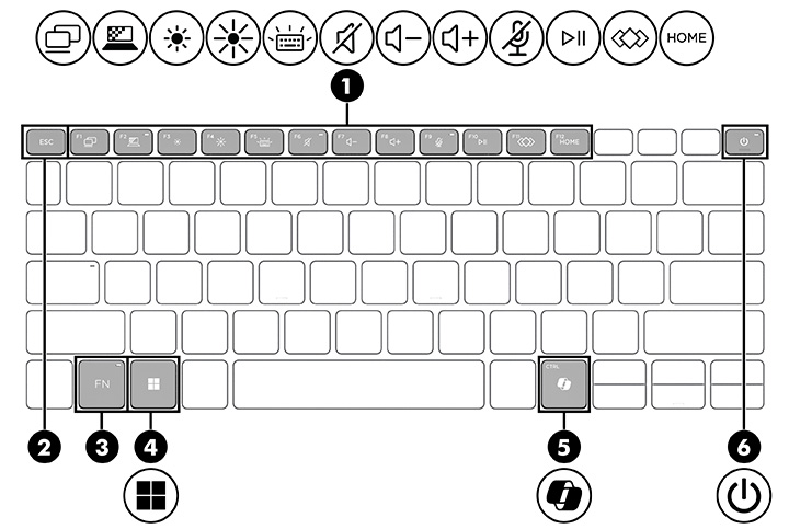 Components | Wsparcie HP®