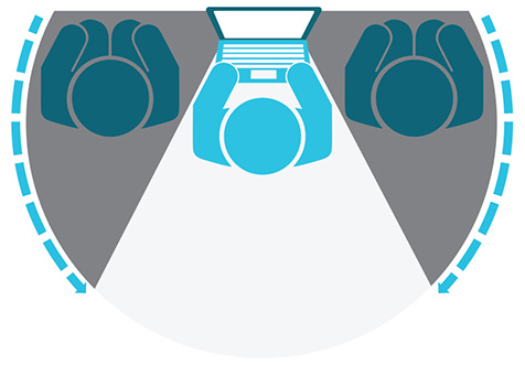 Components | HP® Support