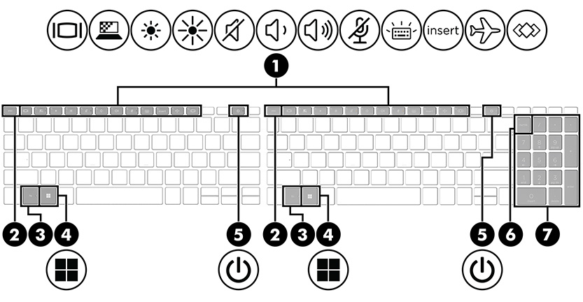 Components | HP® Support